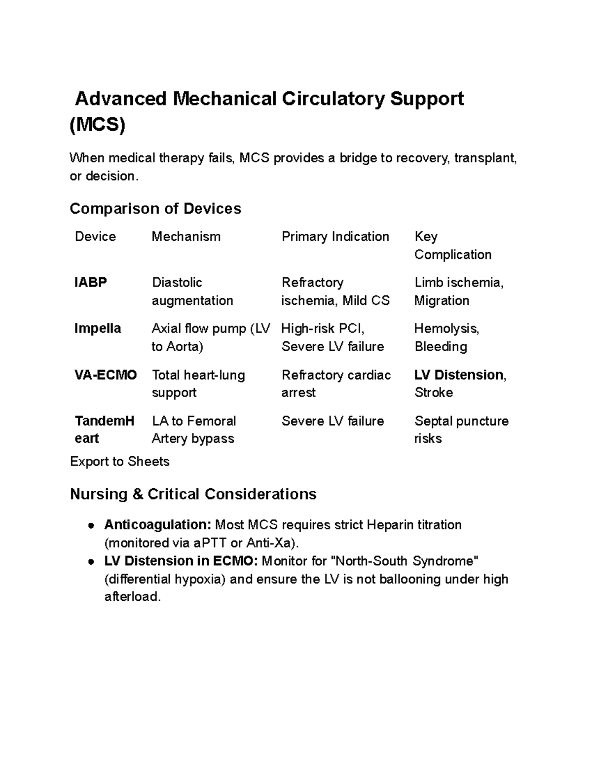 Advanced MCS Devices: Mechanisms, Indications & Complications - Studocu
