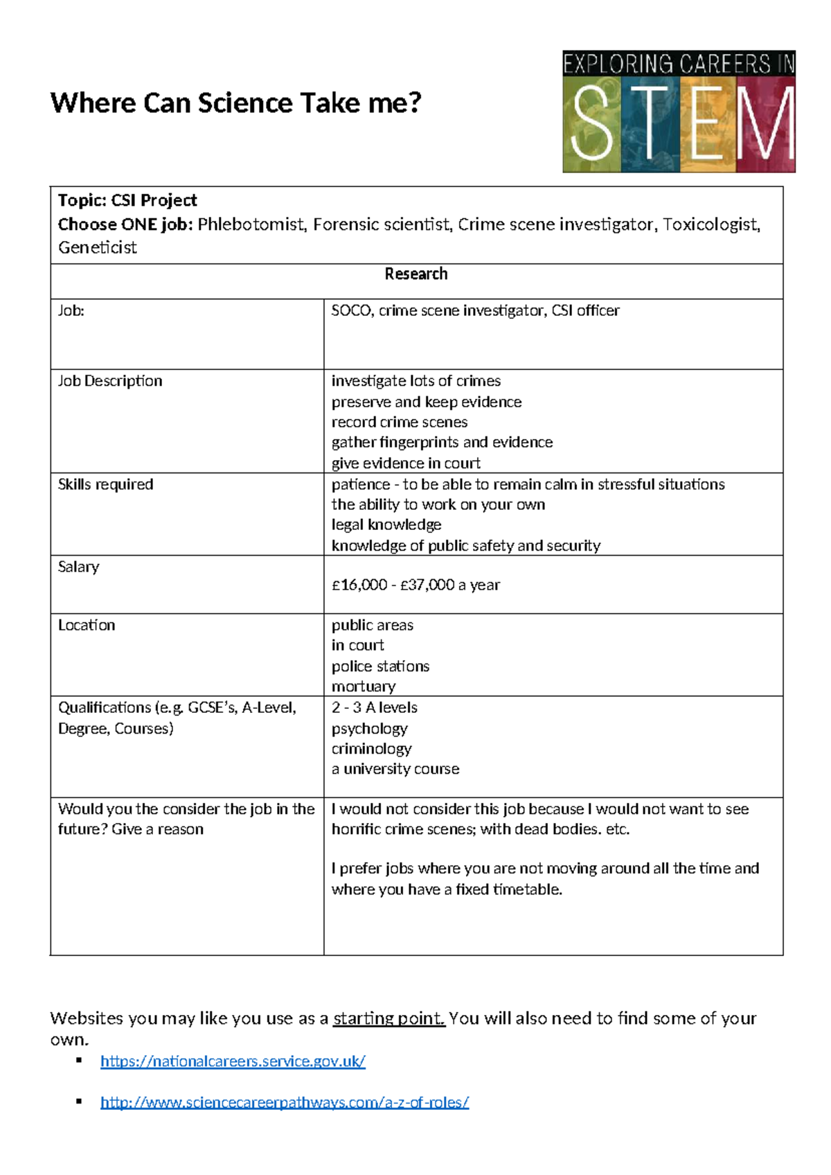 Careers Homework: CSI Project on Forensic Science Jobs - Studocu