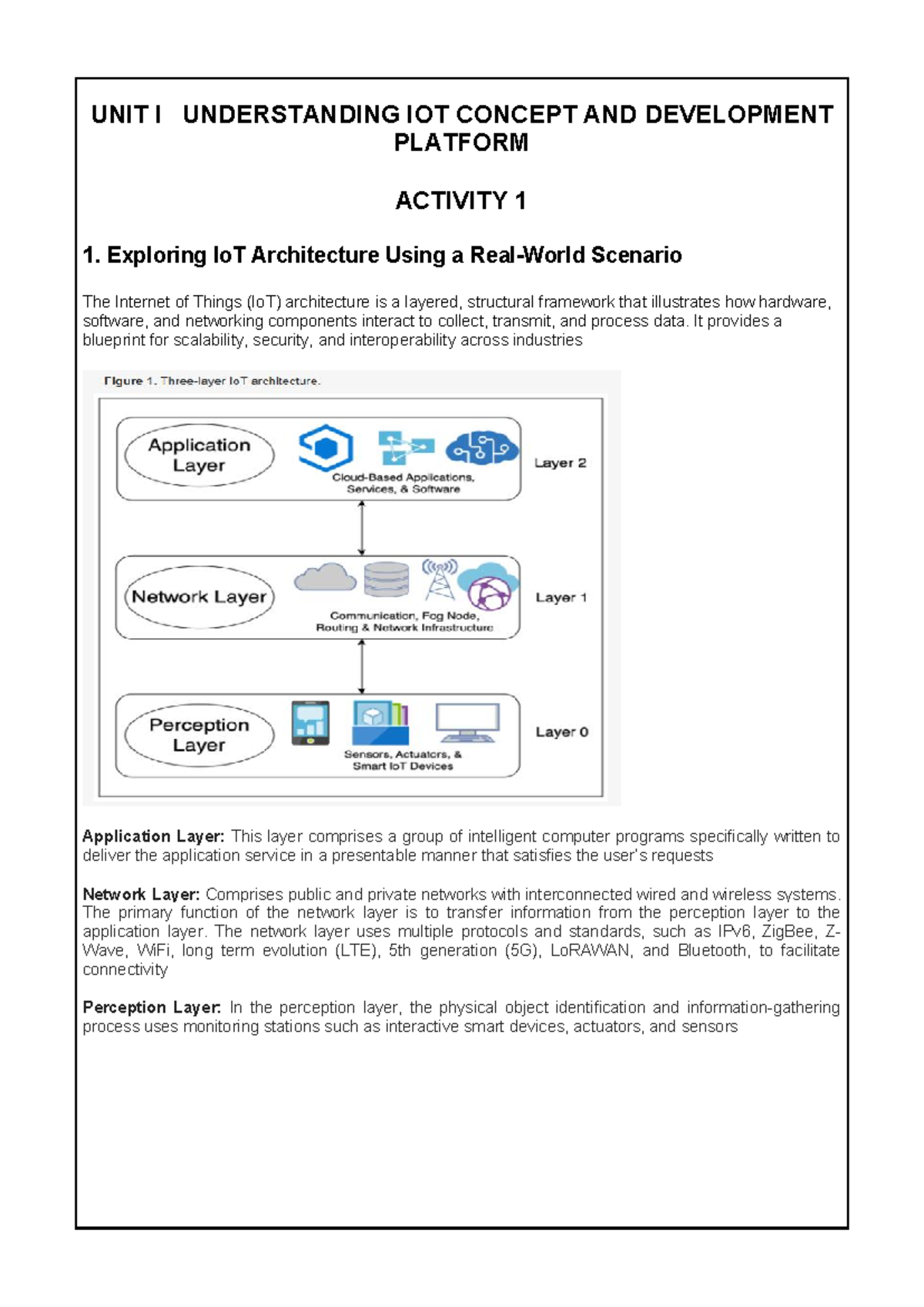 UNIT I: UNDERSTANDING IoT CONCEPTS & ARCHITECTURE - ACTIVITY 1 - Studocu