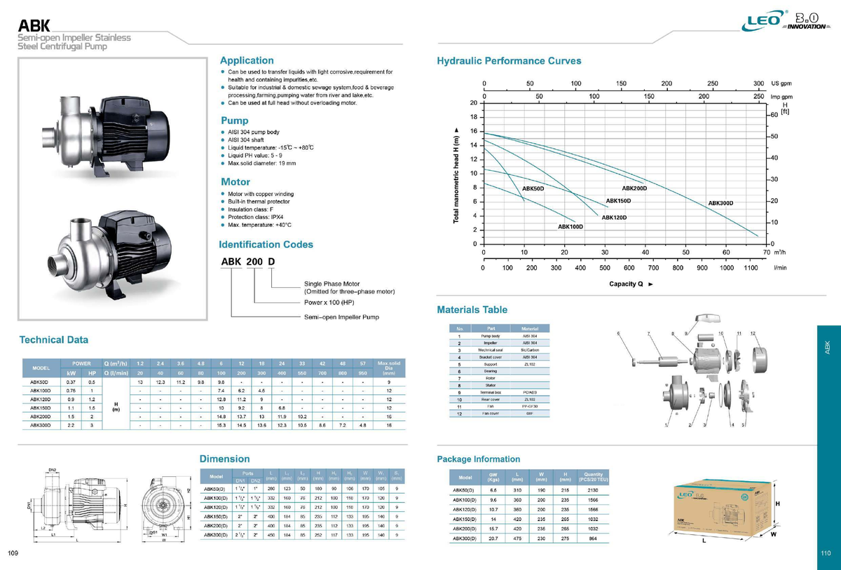 LEO B.O ABK50D Technical Data for Stainless Steel Centrifugal Pumps - Studocu