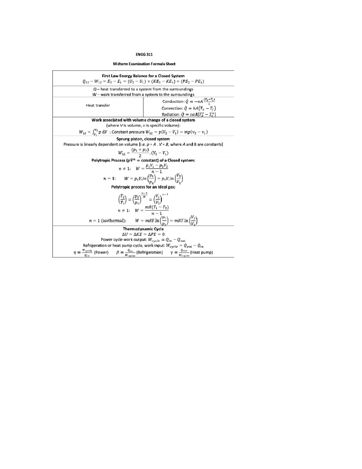 311 formula sheet - ENGG 311 Midterm Examination Formula Sheet First ...
