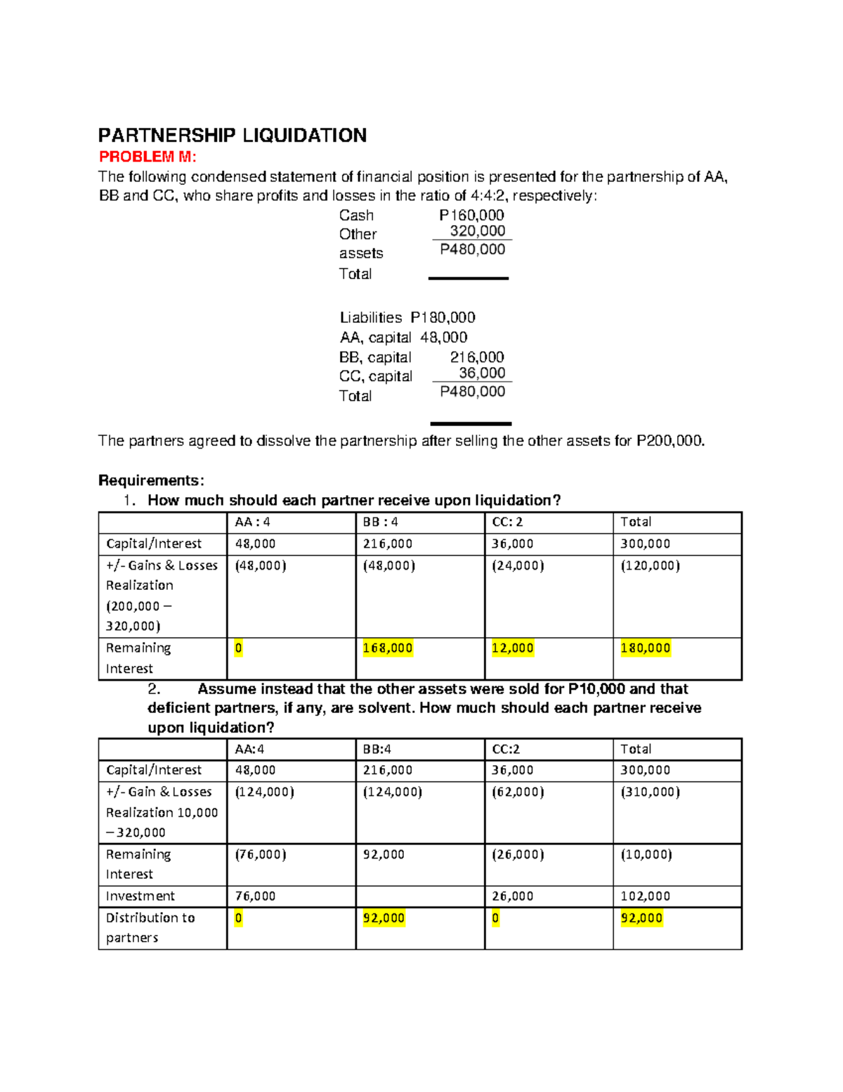 Partnership Liquidation Exercises: Detailed Analysis and Solutions ...