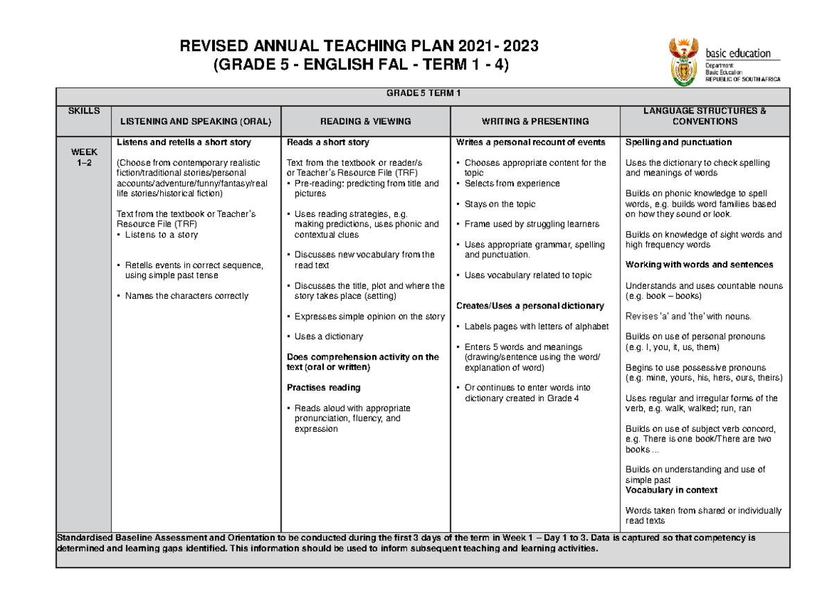 Grade 5 English FAL Annual Teaching Plan 2021: Term 1-4 Summary - Studocu