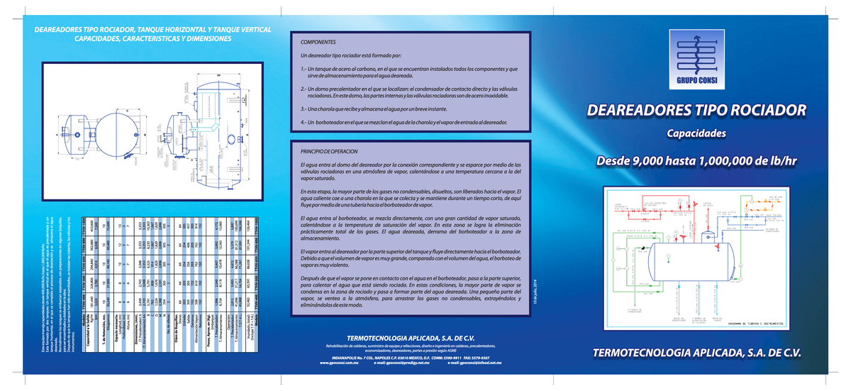 Deareadores: Capacidades, Características y Dimensiones - Material de ...