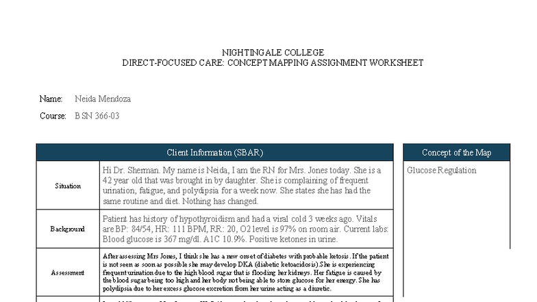 Nightingale College BSN 366: Concept Mapping Assignment Worksheet - Studocu