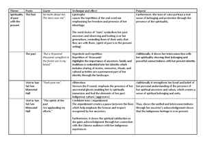 Truman Show Character Analysis: Christof's Role in Human Experience ...