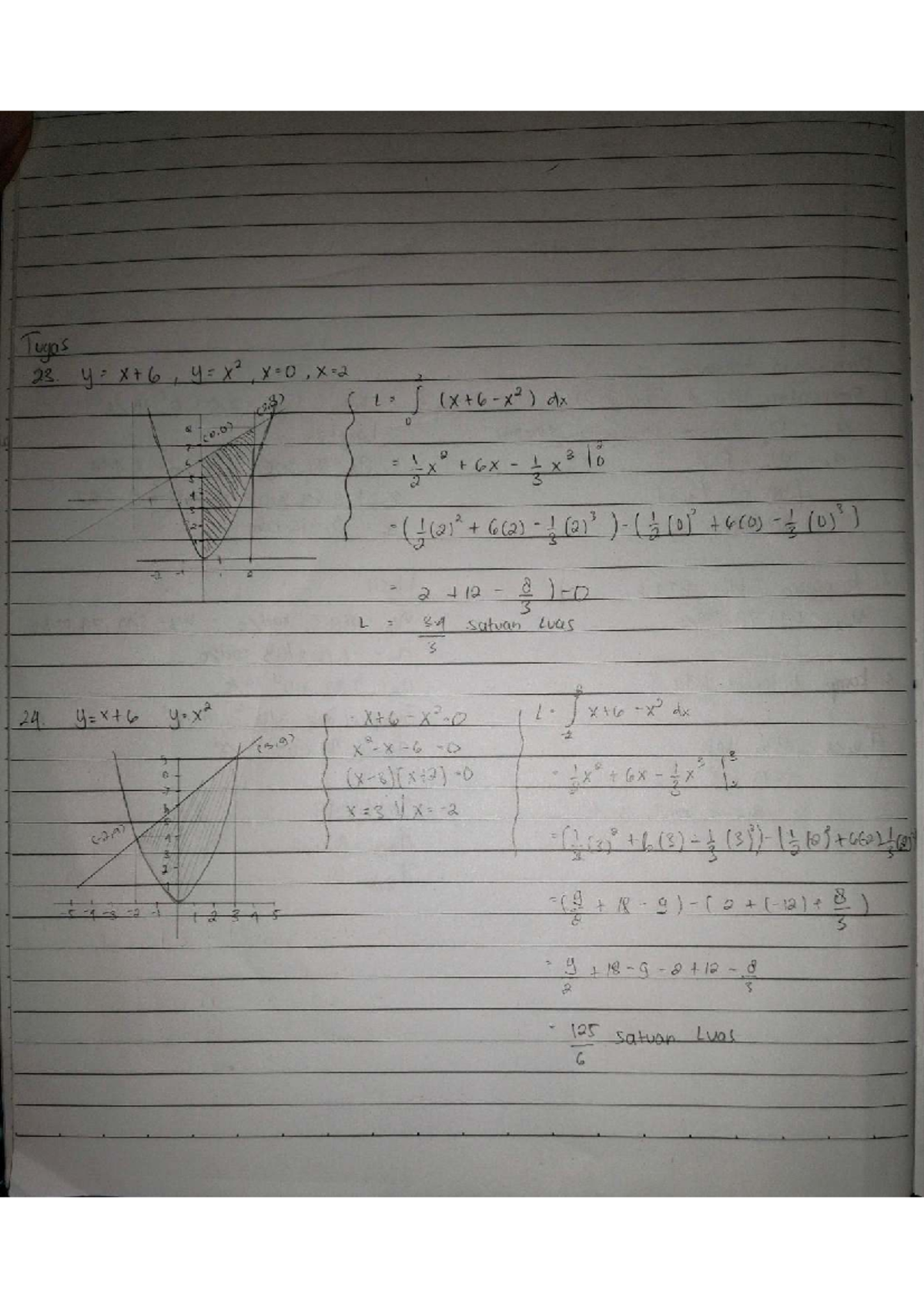 Soal Quiz Tugas 23: Satuan Luas dan Integral (B19) - Studocu