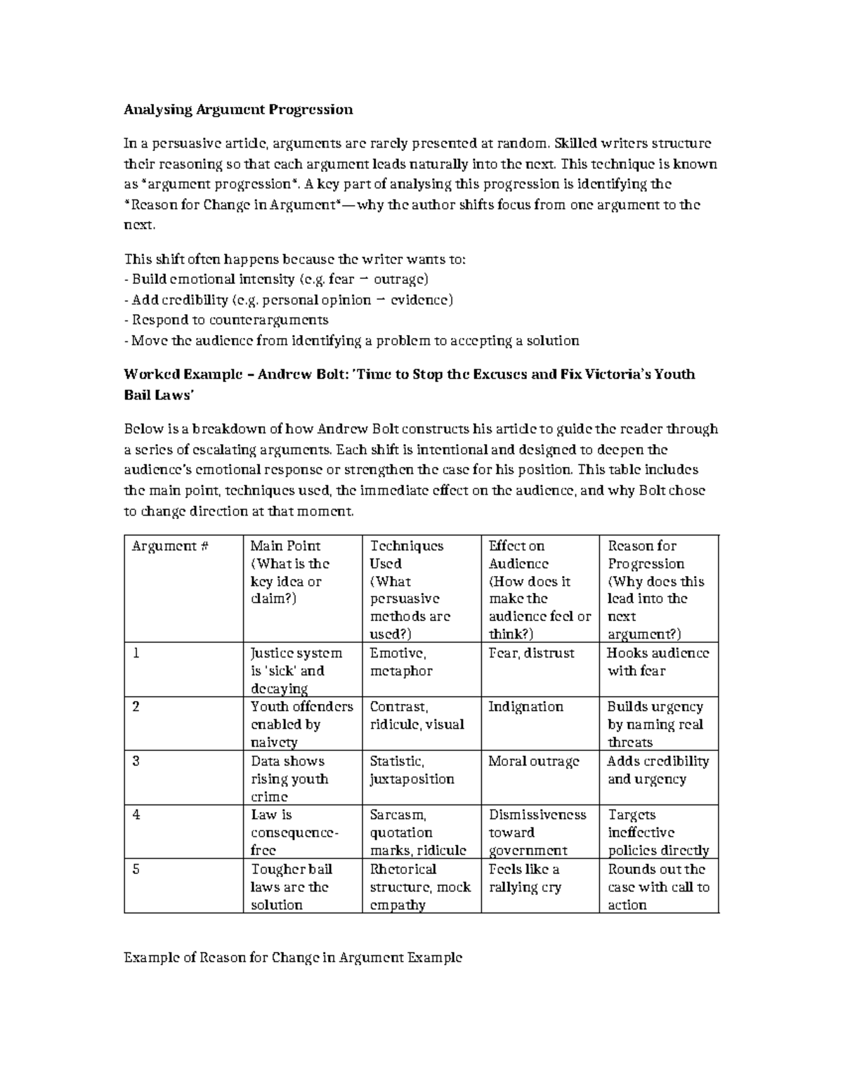 Argument Progression Activity Sheet: Analyzing Persuasive Techniques in ...