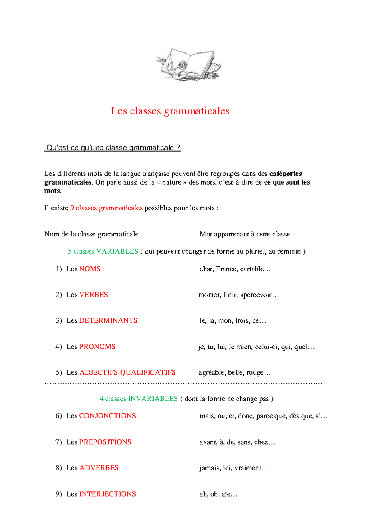 Les Classes Grammaticales en Français : Types et Exemples - Studocu
