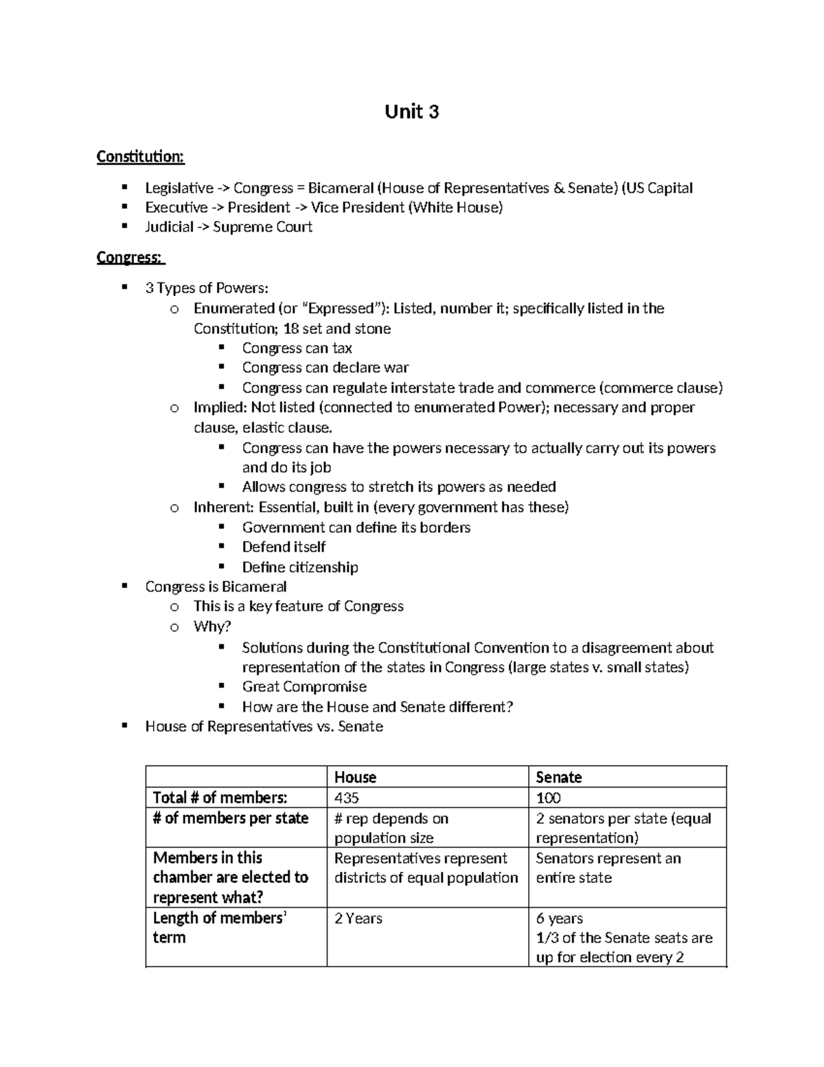Unit 3 Notes: US Constitution & Legislative Branch Overview - Studocu