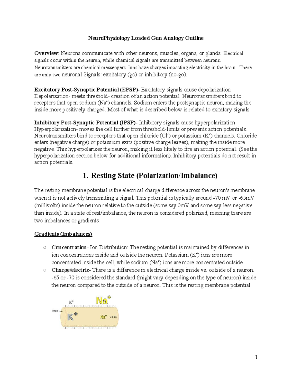 NeuroPhysiology: Action Potentials & Neuron Communication Overview (CSD ...