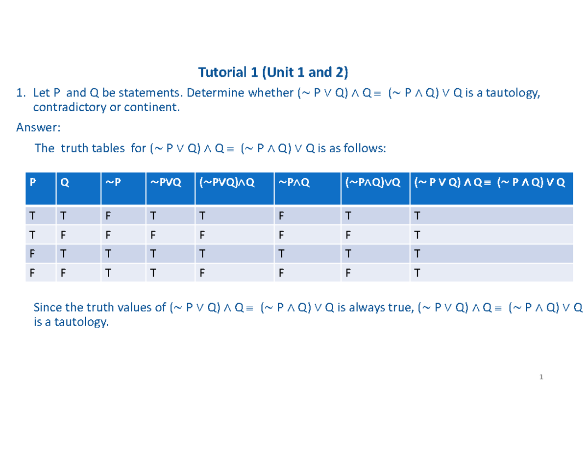 Unit 1 & 2 Tutorial 1 - Qs, A’s & Proof Methods in Logic - Studocu