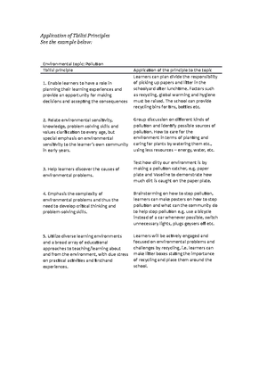 67033 National N Diploma. Management Assistant log book - STATEMENT OF ...