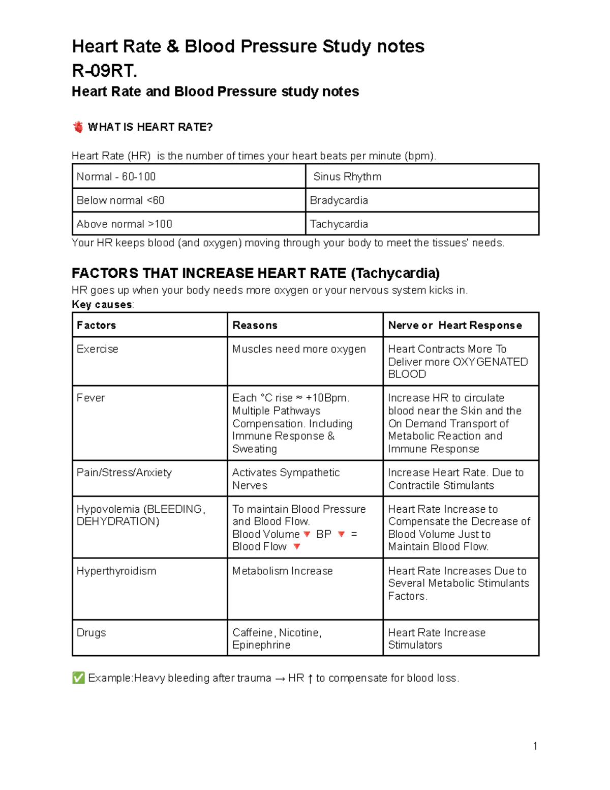 Heart Rate and Blood Pressure Study Notes (HR BP 101) - Studocu