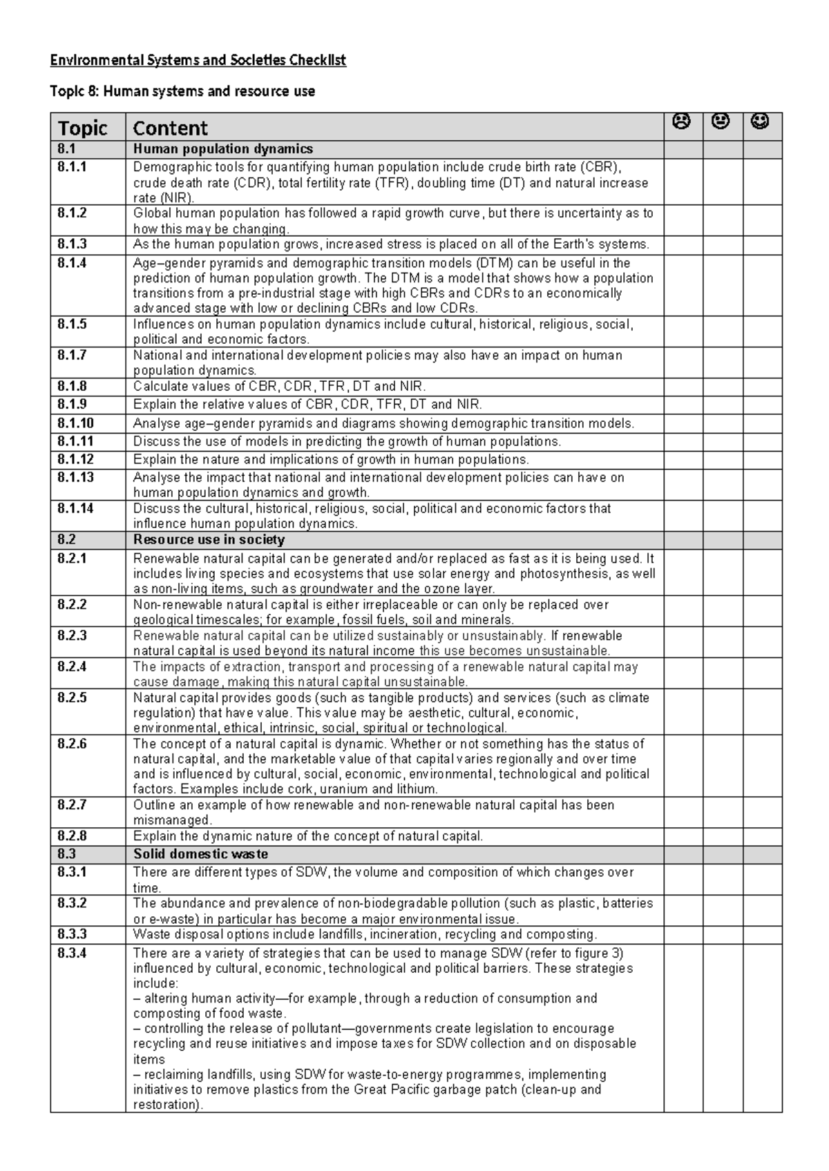 ESS Topic 8 Check List - Environmental Systems and Societies Checklist ...