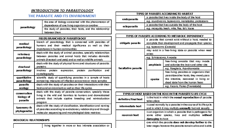 Parasitology 101: Comprehensive Study Notes on Parasites and Their ...