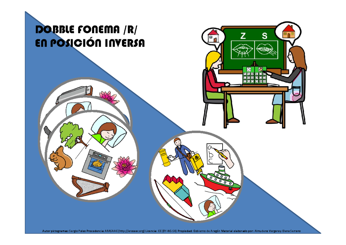 Fonema R Inversa: Juego Dobble - Material Didáctico - Studocu