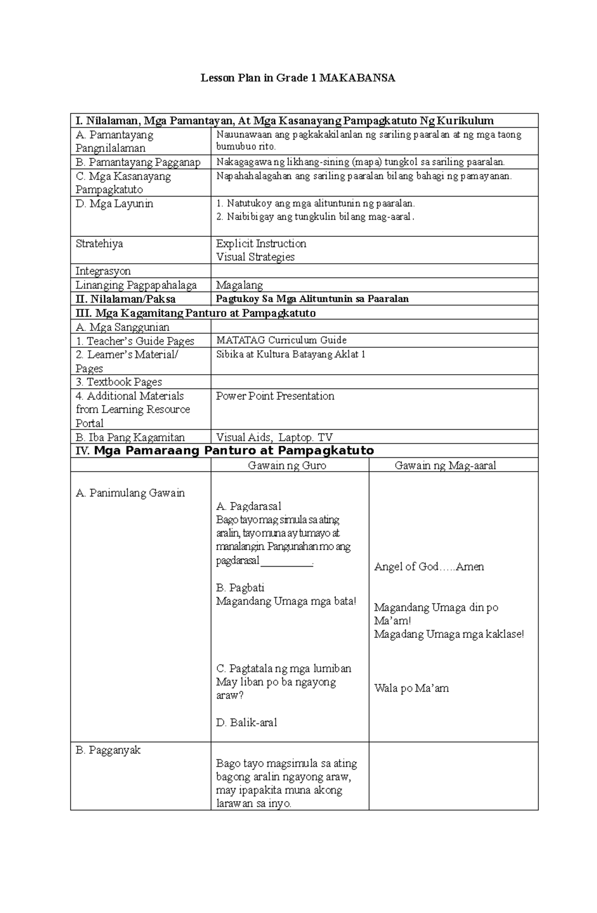 Lesson Plan for Grade 1 Makabansa: Understanding School Rules - Studocu