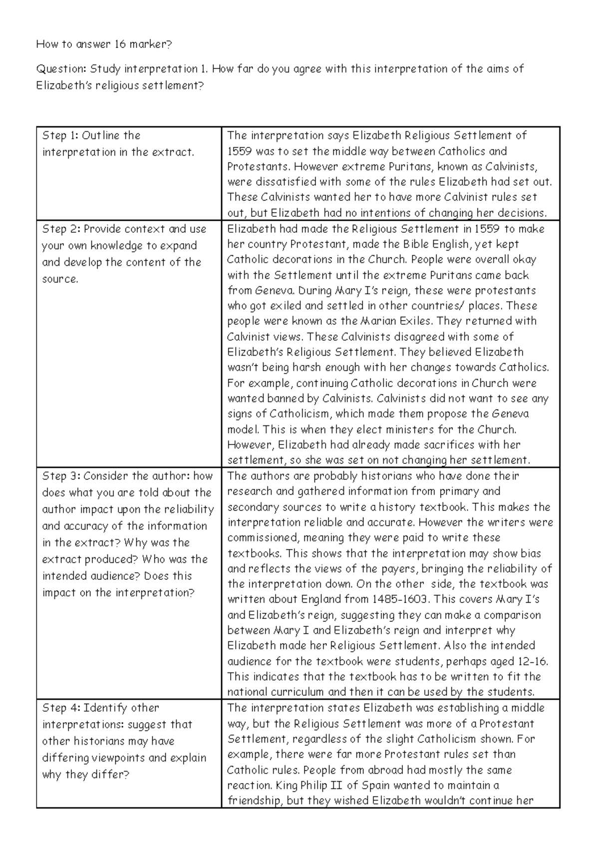 Answering a 16 Marker on Elizabeth's Religious Settlement: Key Insights ...