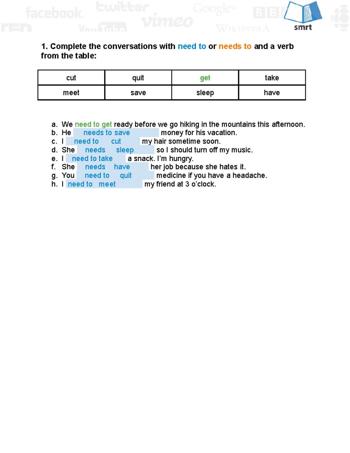 Copiade ENGL 110Grammar 12-1Need To Have To - 1. Complete the ...