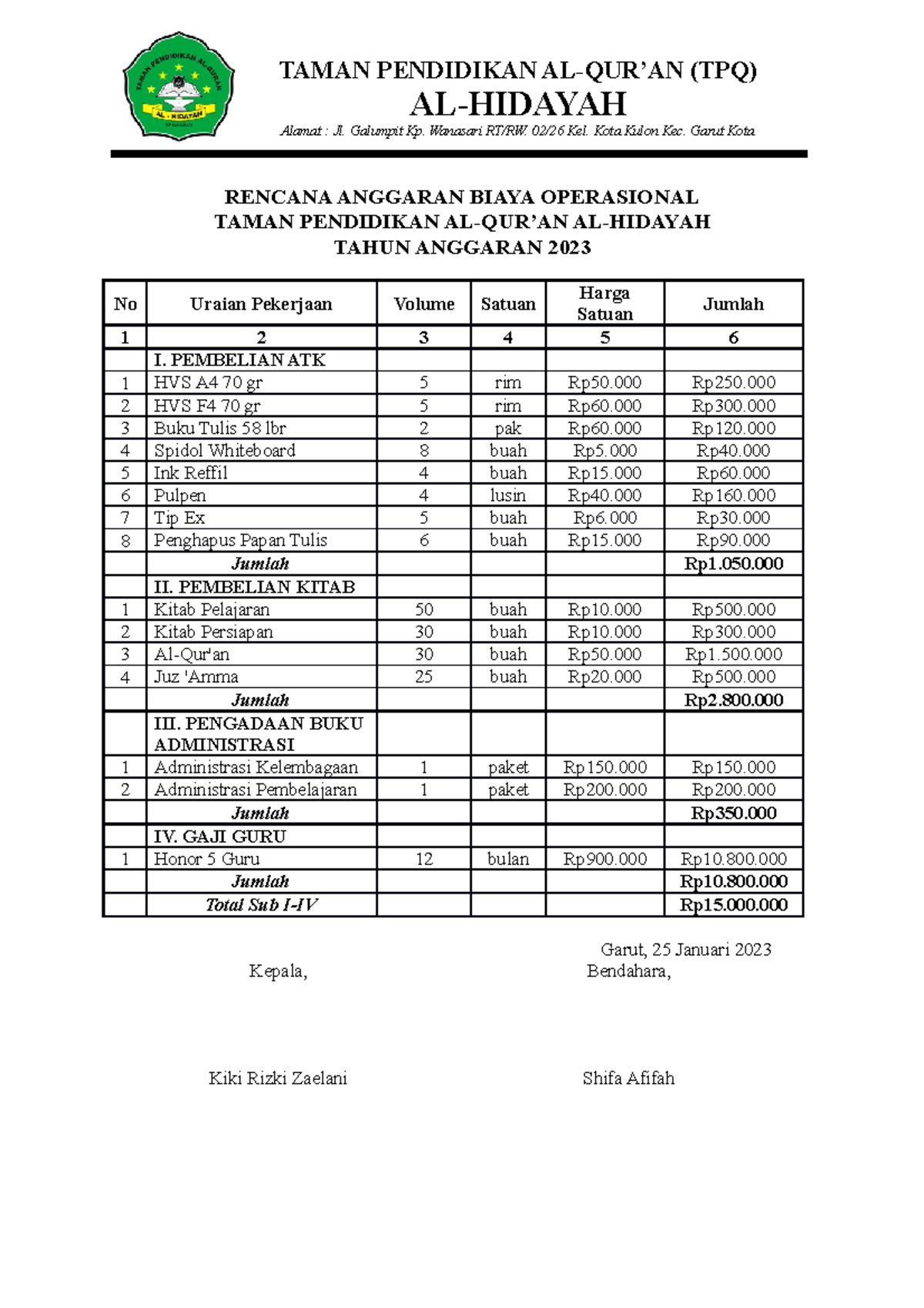 RAB BOP TPQ Al-Hidayah 2023 - Rencana Anggaran Biaya Operasional - Studocu