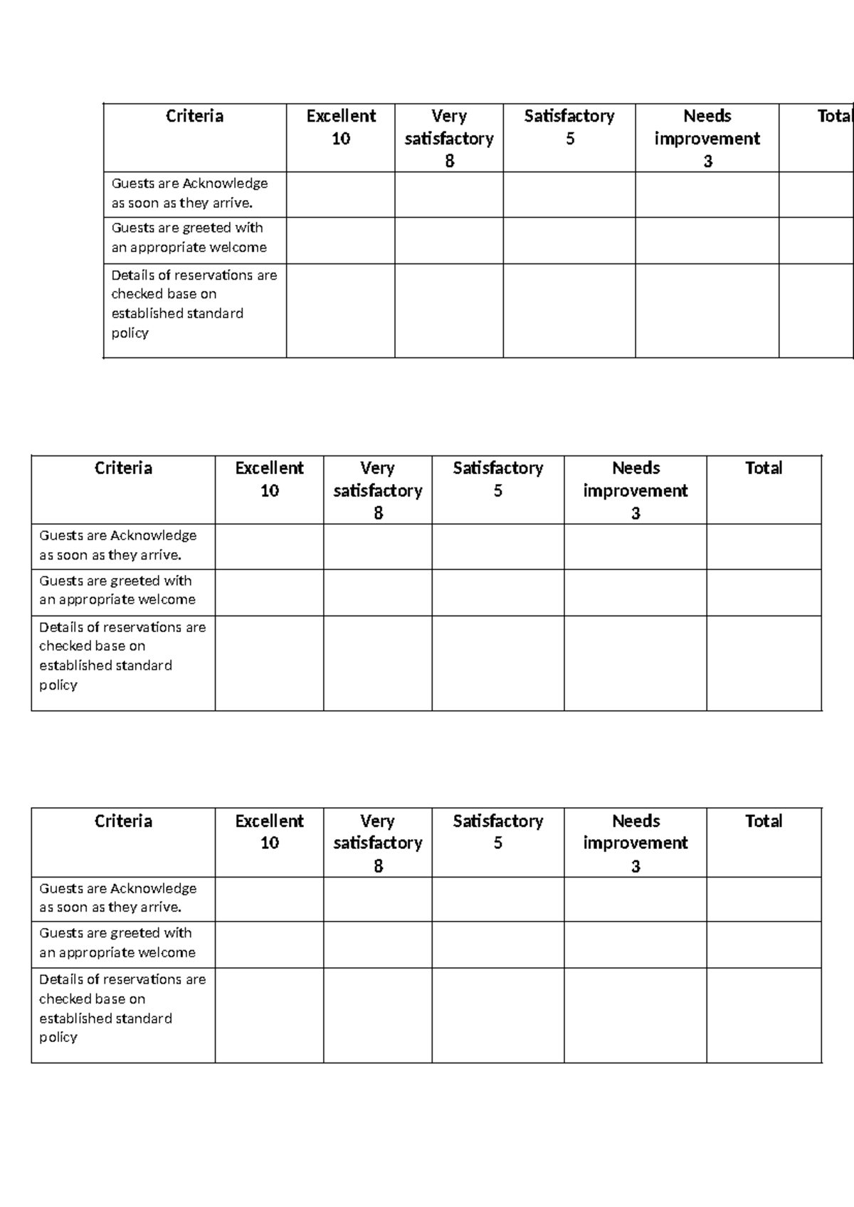 RUBRICS FOR TAKING ORDERS: EVALUATION CRITERIA & STANDARDS - Studocu