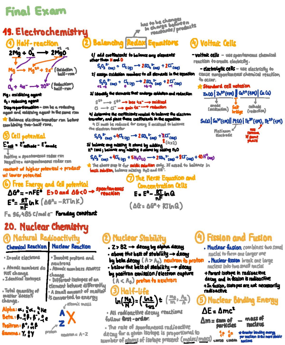 Gen Chem II - Final Exam Study Guide: Electrochemistry & Nuclear ...