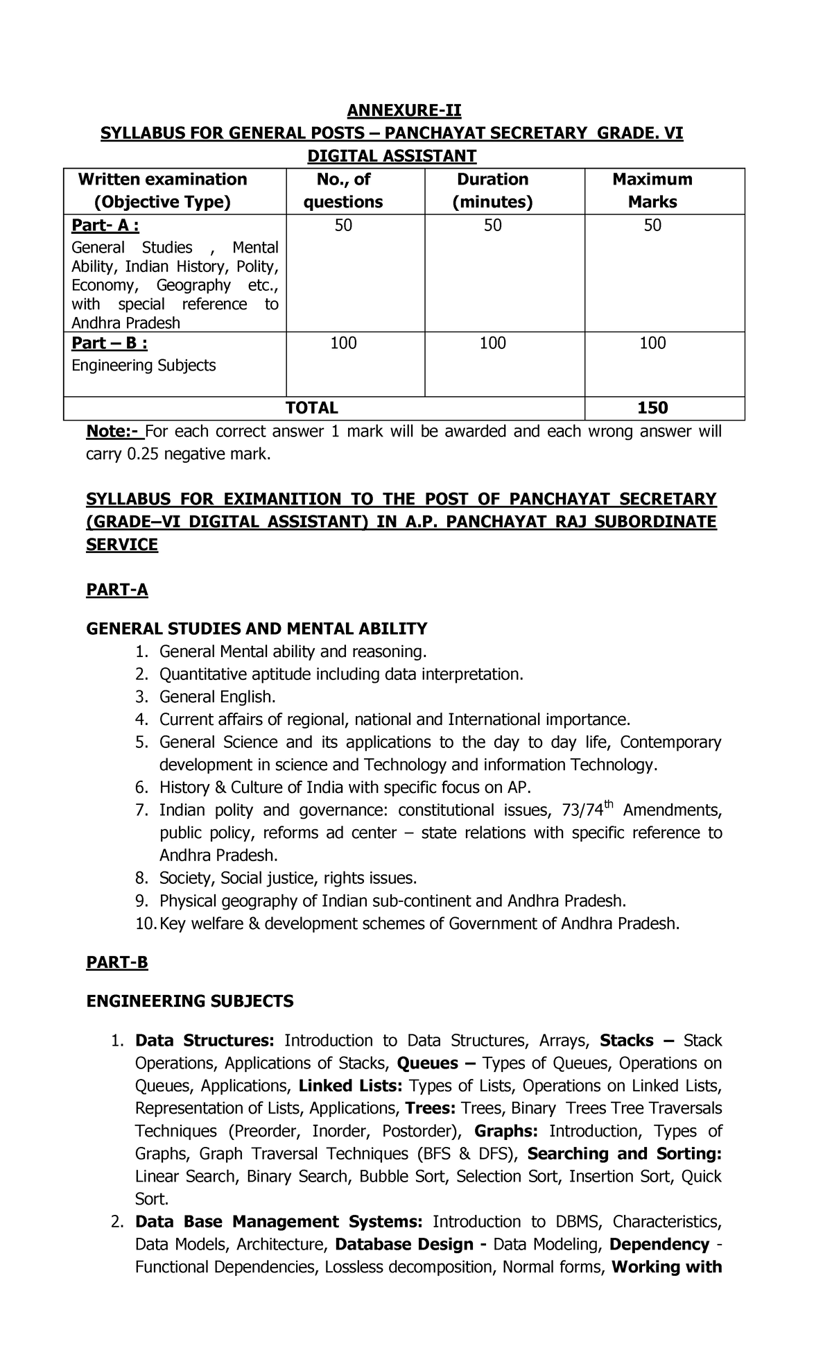 AP Digital Assistant Exam Syllabus: Panchayat Secretary Grade VI - Studocu