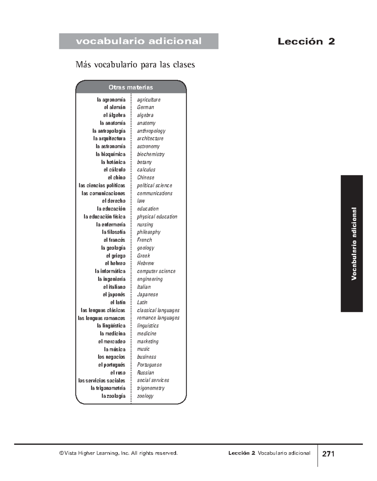 Portales l02 additional vocabulary - vocabulario adicional © Vista H ...