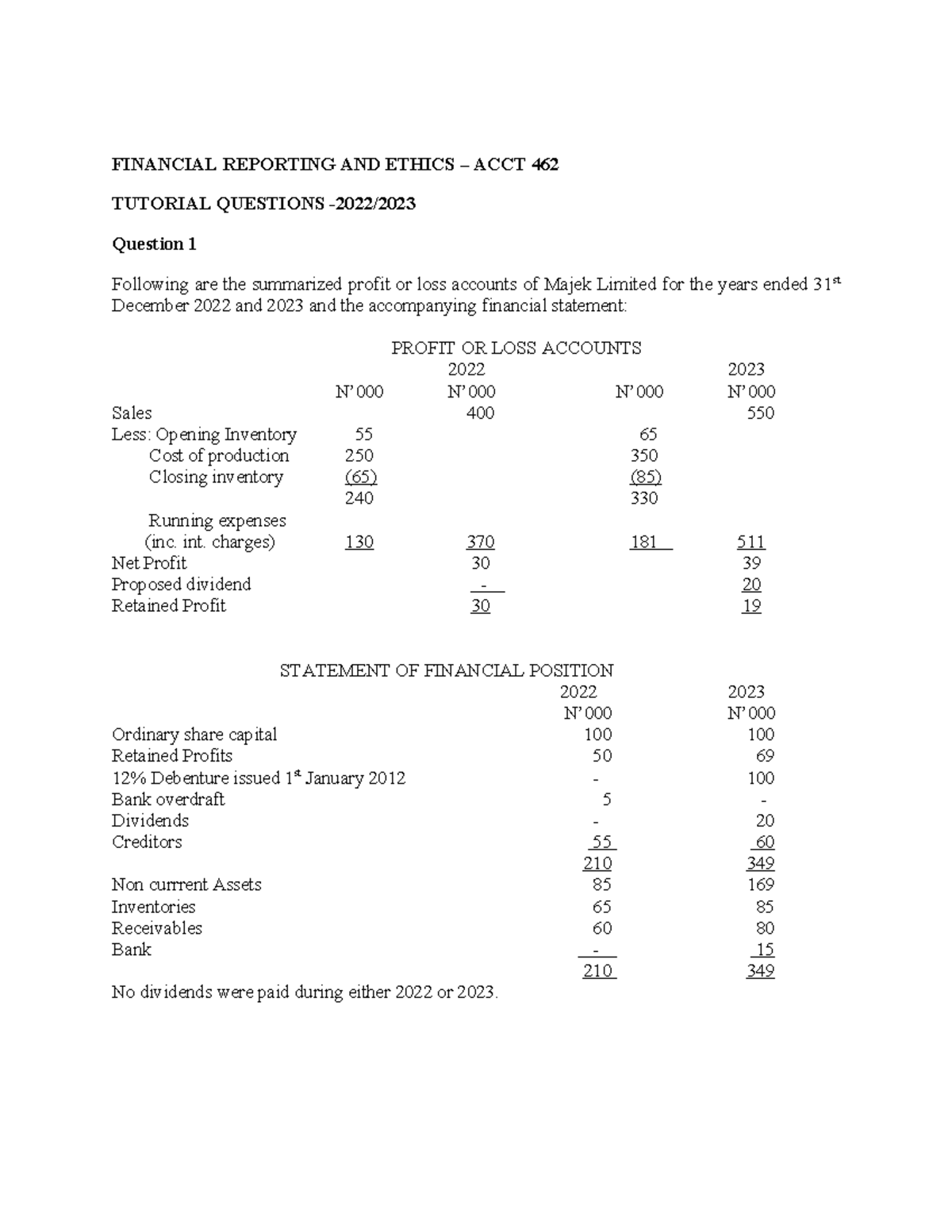 ACCT 462 FINANCIAL REPORTING & ETHICS TUTORIAL QUESTIONS 2023 - Studocu