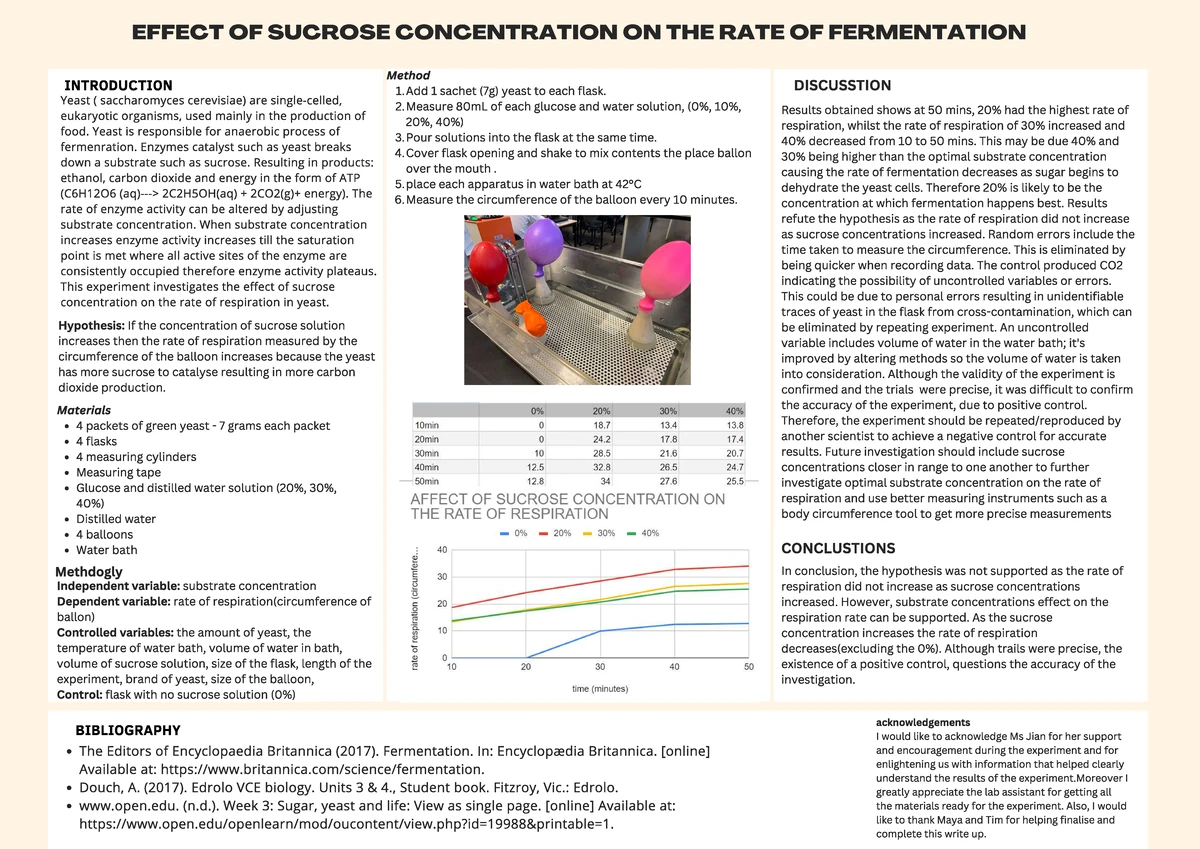 EPI 101: Effect of Temperature on Catalase Activity (Final Exam Poster ...