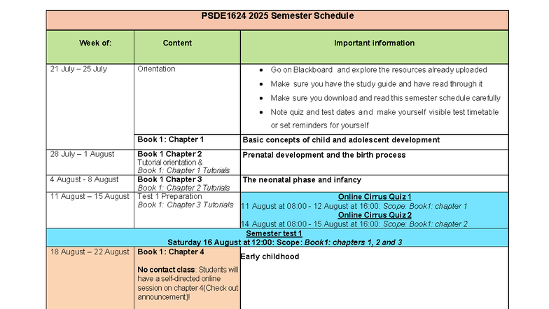 PSDE1624 2025 Semester Schedule: Key Dates & Content Overview - Studocu