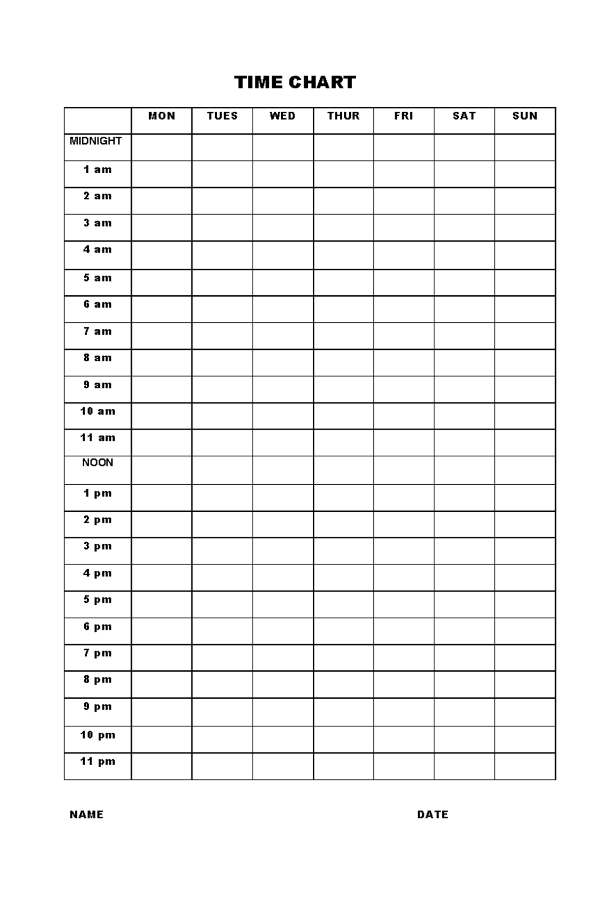 BTC-Forms: Weekly Activity Time Chart and Evaluation Guide - Studocu