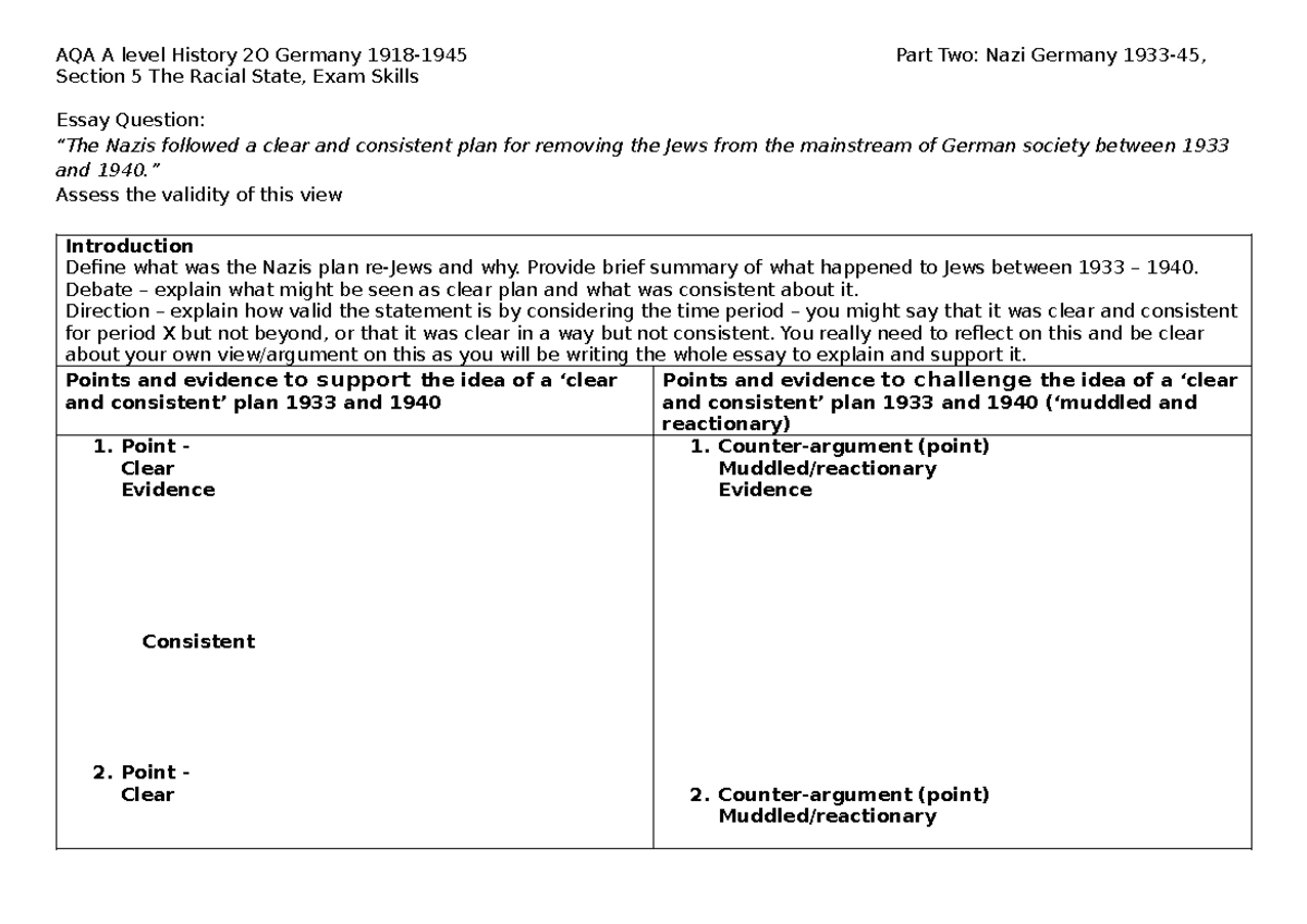 AQA A Level History 2O: Exam Skills on Nazi Germany's Treatment of Jews ...