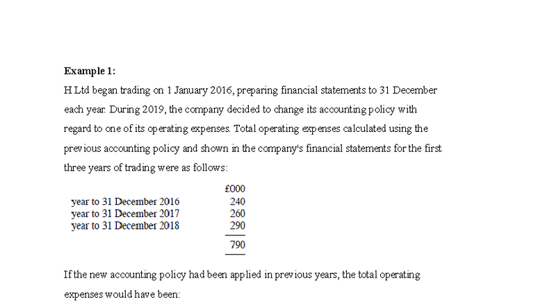 Examples - IAS 8: Accounting Policy Changes & Financial Statements ...