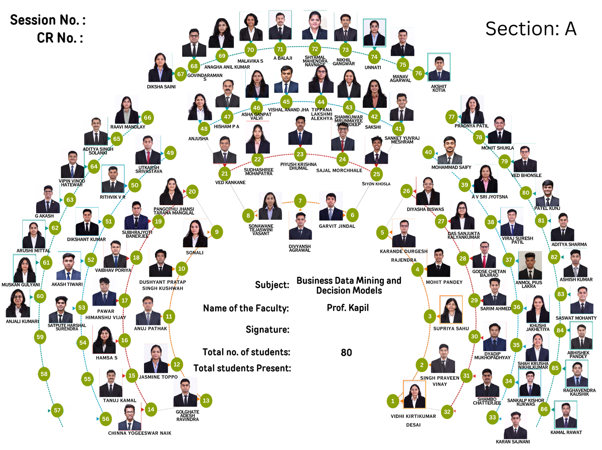 Business Data Mining and Decision Models (BDMDM) Seating Arrangement ...