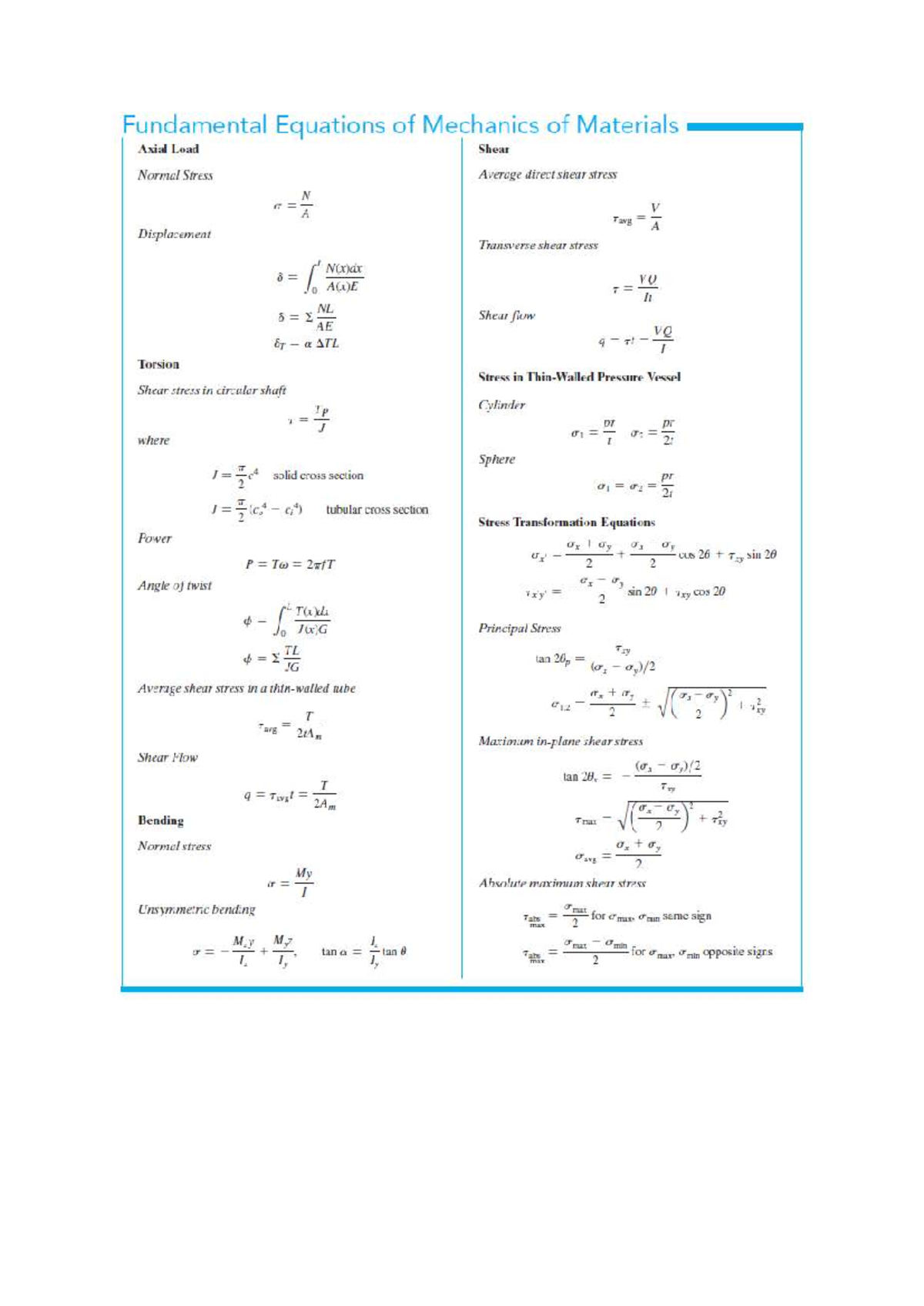 Fundamental Formulas for Mechanics of Materials (ENG 101) - Studocu