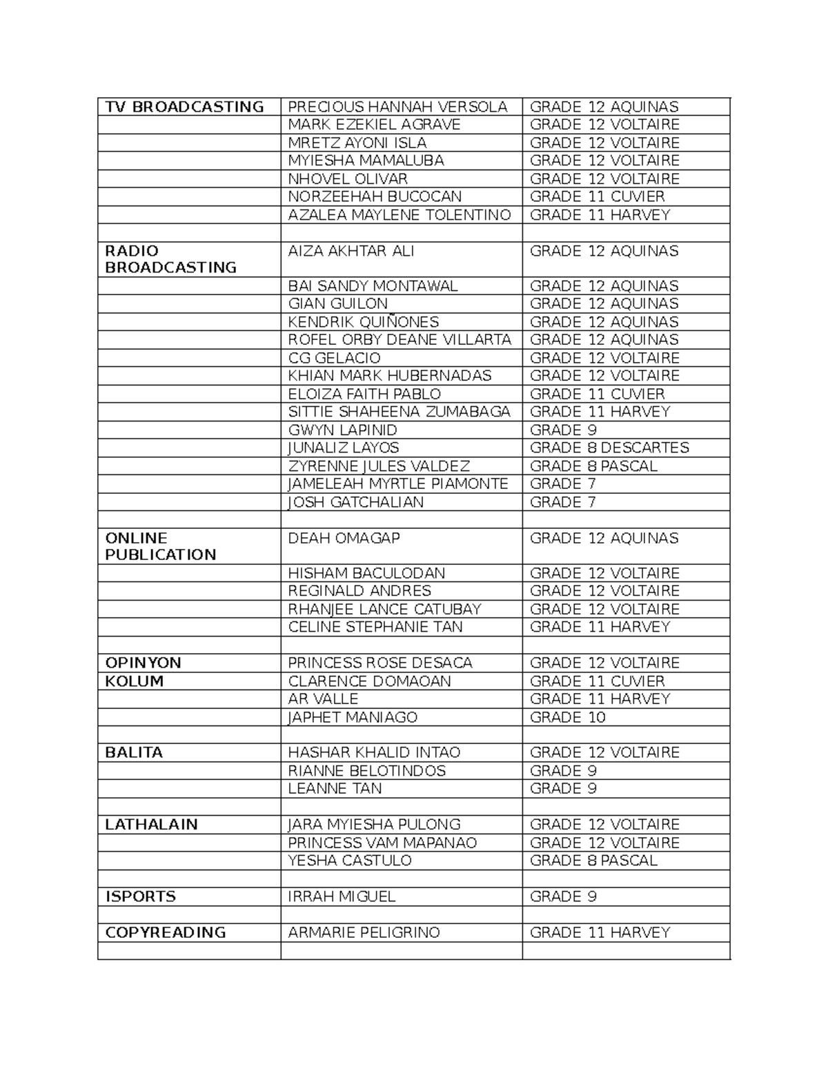 TV Broadcasting and Online Publication Participants - G12 & G11 - Studocu