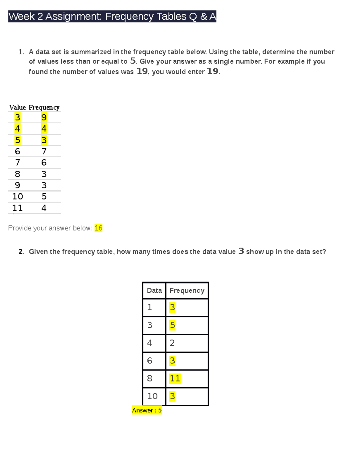 Week 2 Graphs Homework (Q&A) for Data Interpretation and Analysis - Studocu