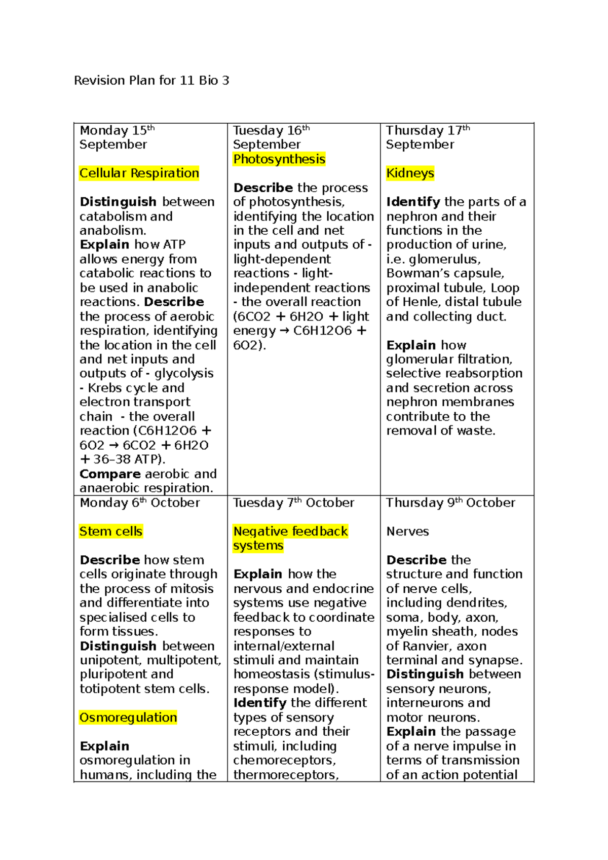Revision Plan for 11 Bio 3: Cellular Respiration & Homeostasis - Studocu