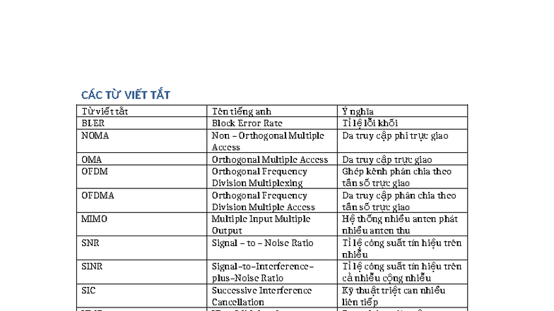 CÁC TỪ VIẾT TẮT VỀ CÔNG NGHỆ TRUY CẬP NOMA & OFDM - Studocu
