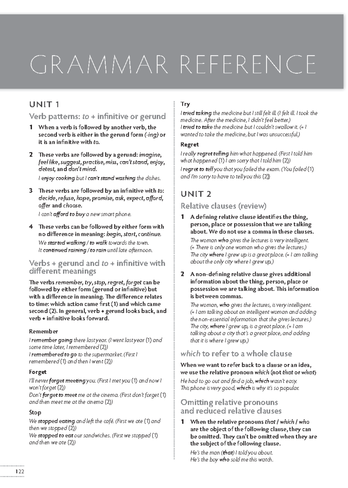 ENG 101: Think 4 Grammar - Comprehensive Reference Guide - Studeersnel