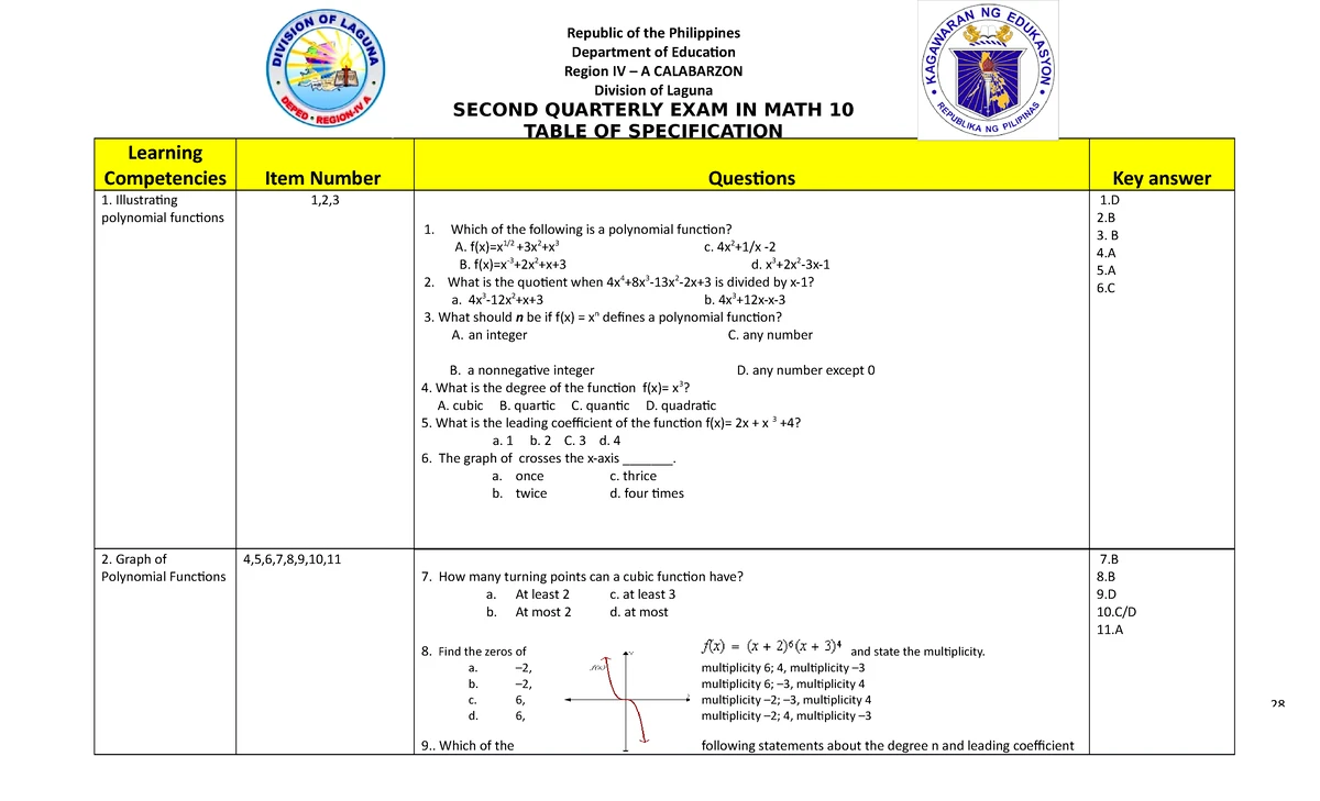 2nd Periodical Test in Math 8 sy 2017 18 - DEPARTMENT OF EDUCATION ...