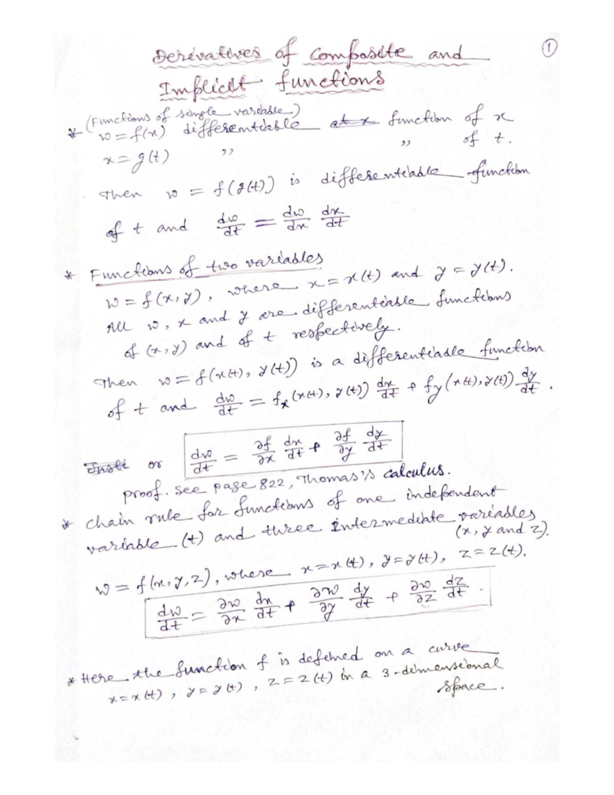 5.Derivatives of Composite and Implicit Functions - 2 Lectures ...