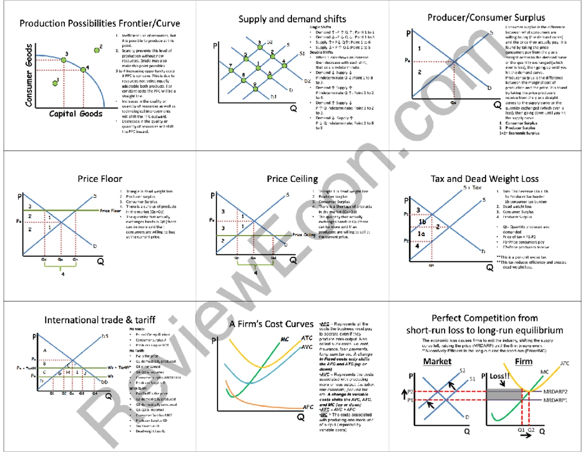 Caie as level economics 9708 model answers v1 - ZNOTES ...