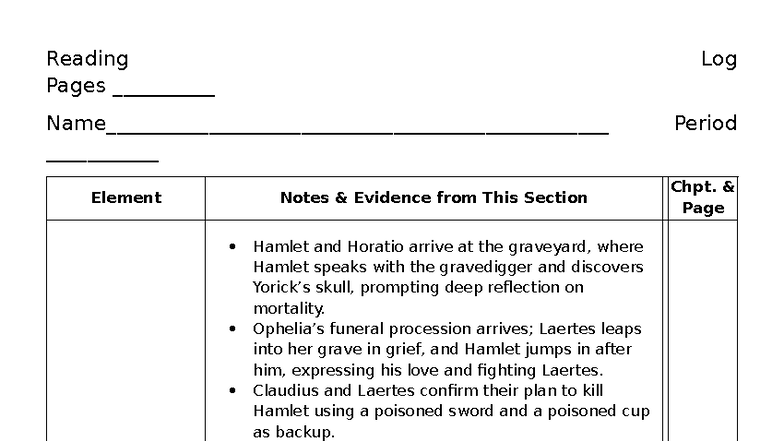 Hamlet V: Key Events, Character Developments, and Symbolism Notes - Studocu