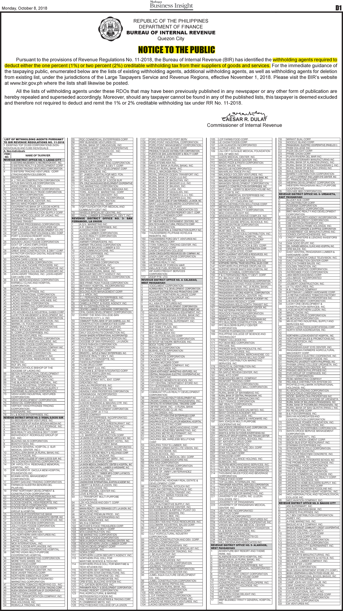 Top Withholding Agents List Under BIR Revenue Regulations No. 1 - Studocu