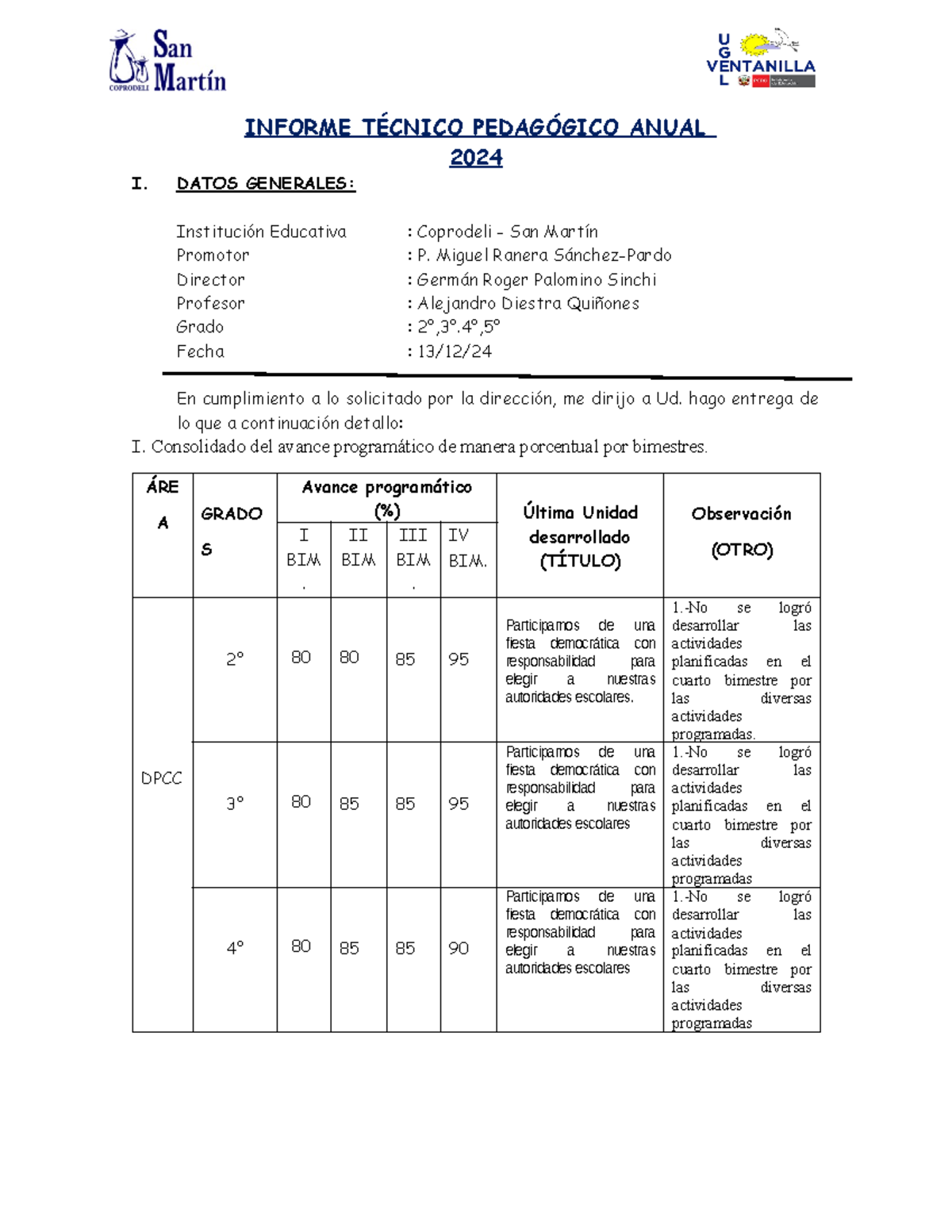 Informe Técnico Pedagógico Anual 2024 - Coprodeli San Martín - Studocu