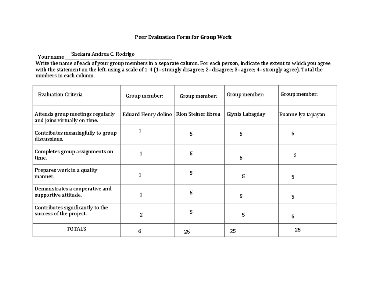 Peer Evaluation Form for Group Work (Group Project) - Studocu
