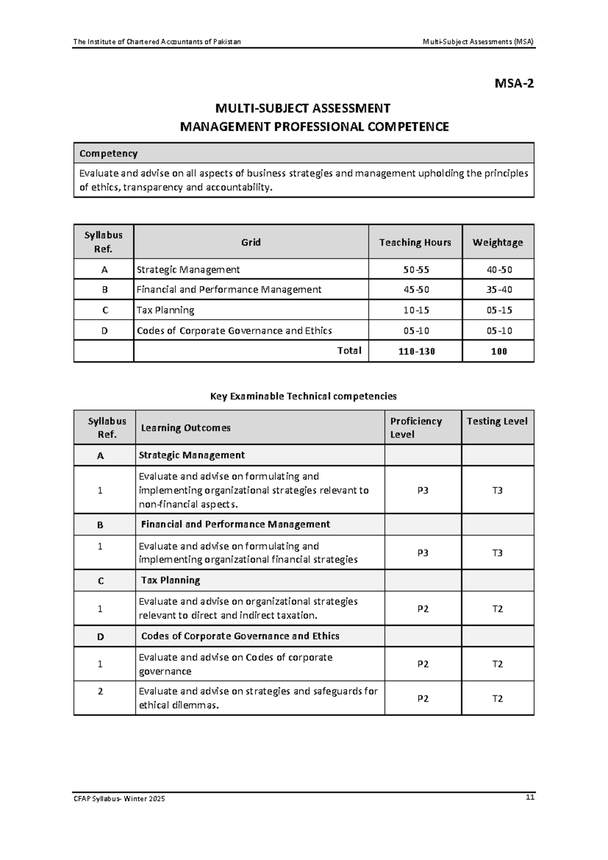 Syllabus for MSA Winter 2025 - CA ICAP Assessments on Professional Competence - Studocu